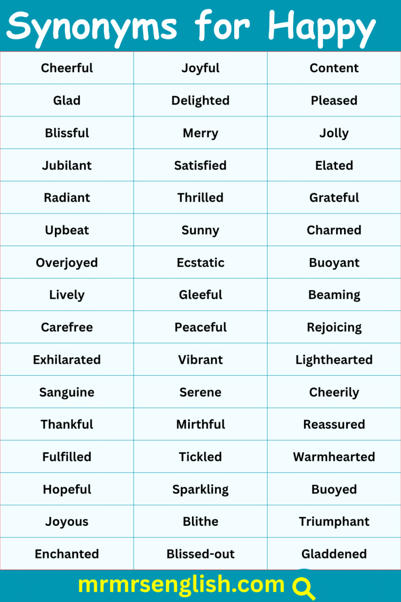 100 Synonyms for Happy in English with Pictures - MR MRS ENGLISH