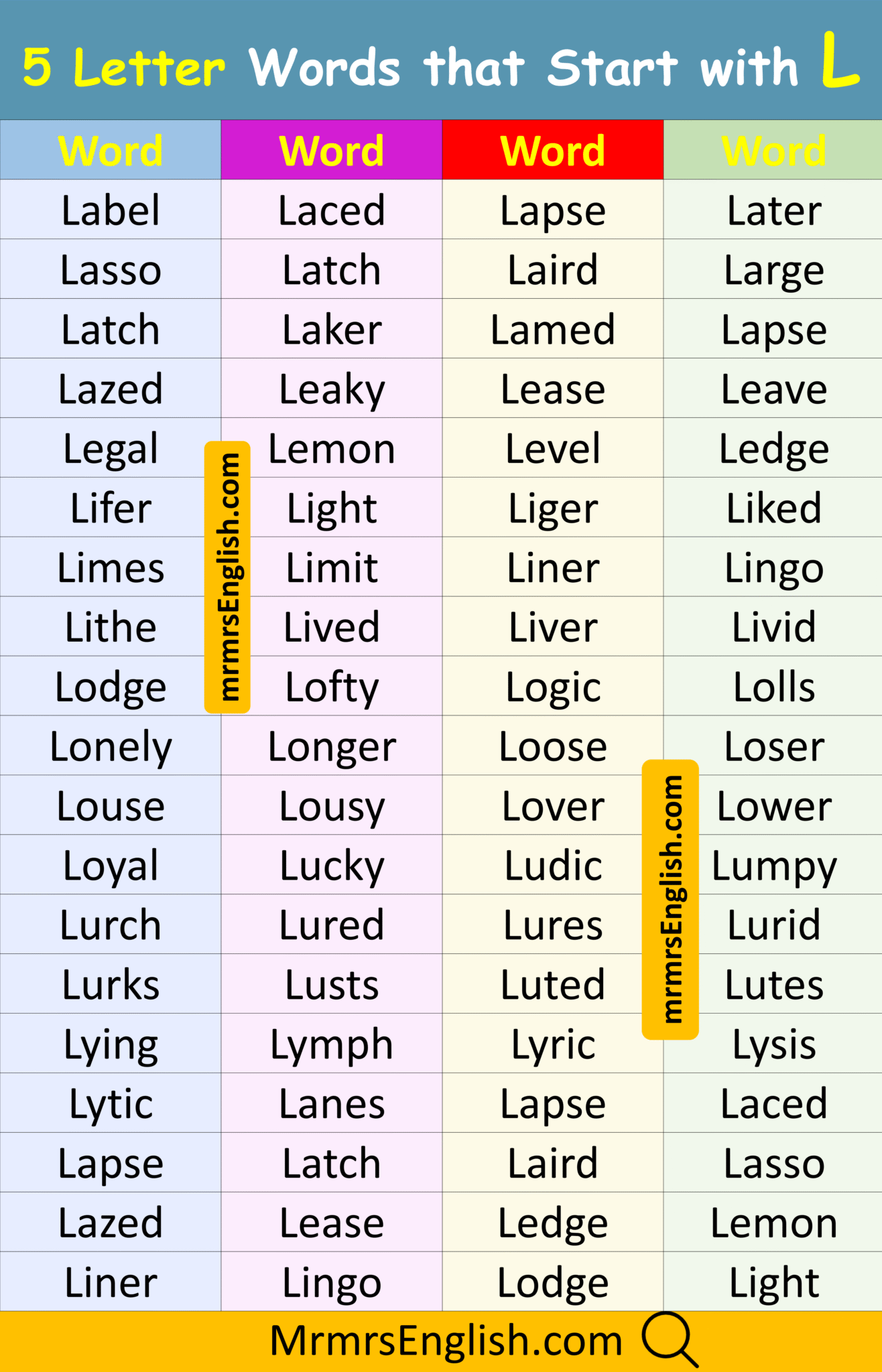 5 Letter Words that Start with L in English with Pictures - MR MRS ENGLISH