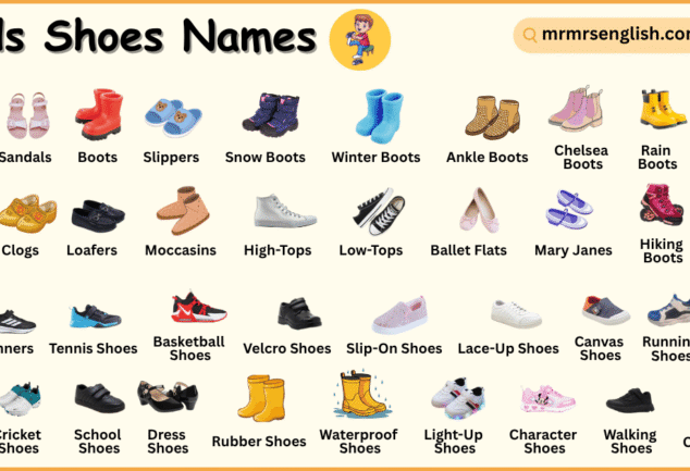 Green Flowers Names in English and Pictures - MR MRS ENGLISH