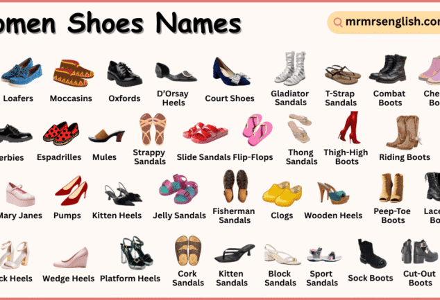500 Normal Vs Advanced English Vocabulary Words with Pictures - MR MRS ...