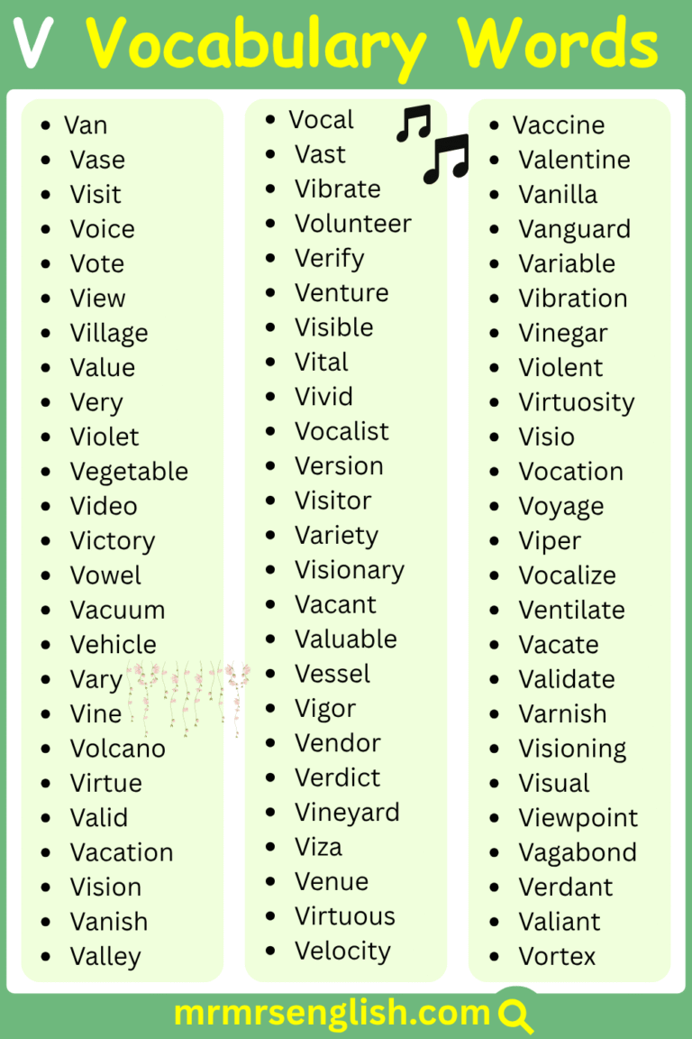 Vocabulary Words A To Z in English with Pictures - MR MRS ENGLISH