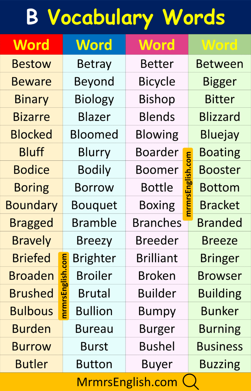 Vocabulary Words that start with B in English with Pictures - MR MRS ...