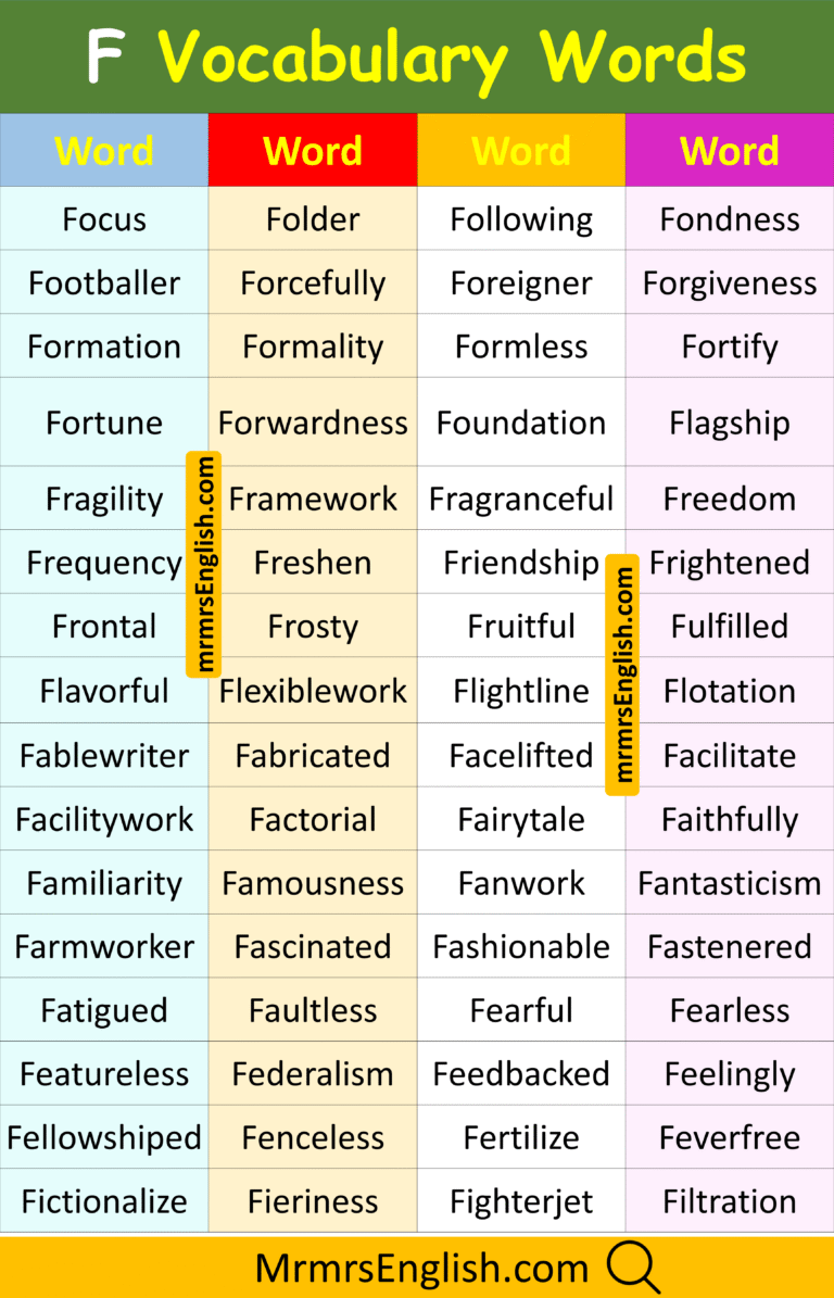 Vocabulary Words that start with F in English with Pictures - MR MRS ...