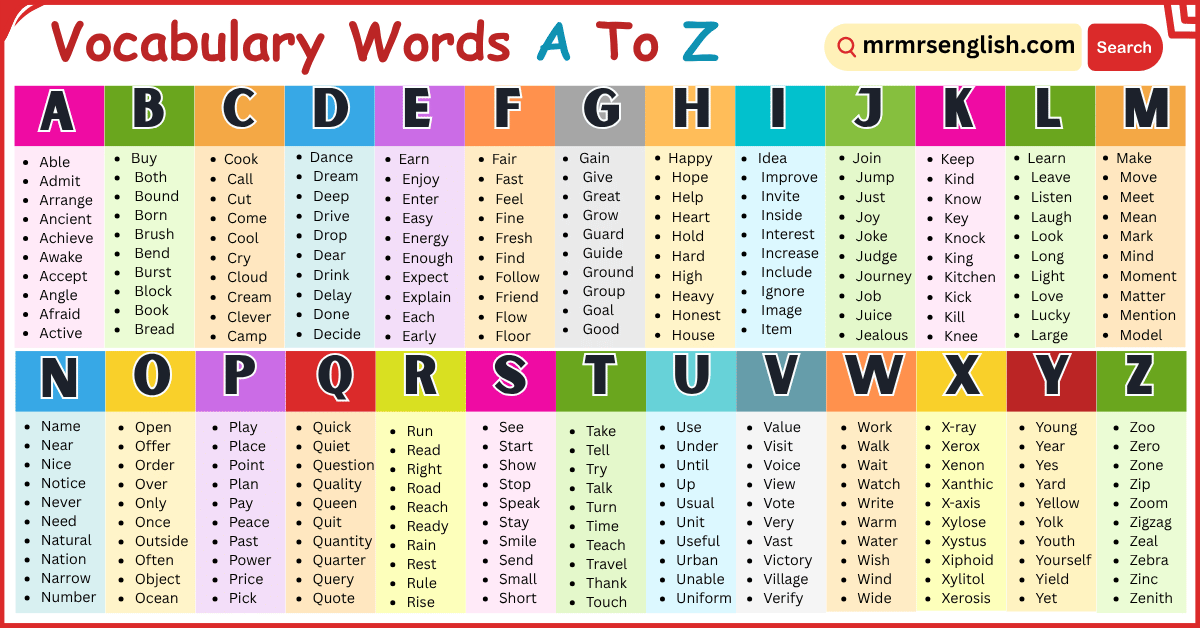 Vocabulary Words A To Z in English with Pictures - MR MRS ENGLISH