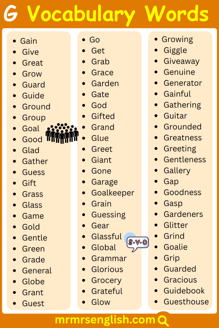 Vocabulary Words A To Z in English with Pictures - MR MRS ENGLISH