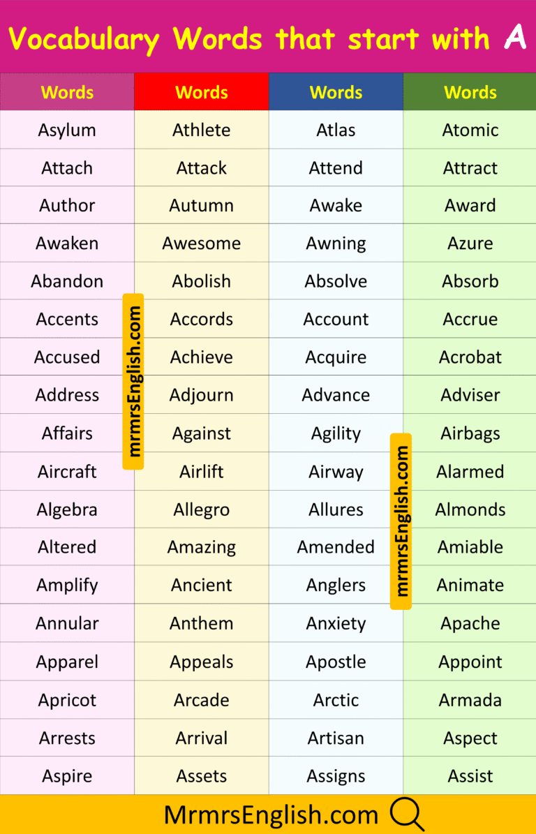 Vocabulary Words that start with A in English with Images - MR MRS ENGLISH
