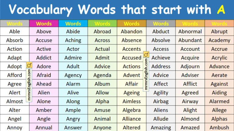 Vocabulary Words that start with A in English with Images - MR MRS ENGLISH