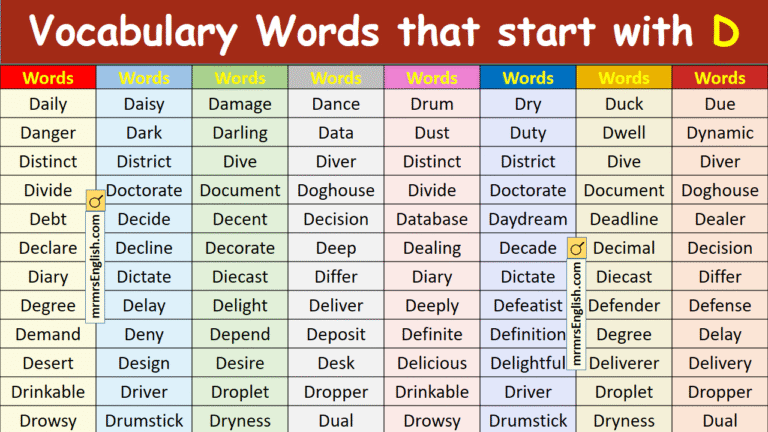 Vocabulary Words that start with D in English with Pictures - MR MRS ...