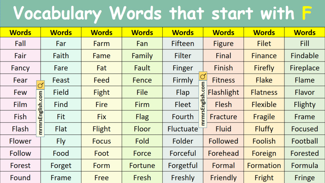 Vocabulary Words that start with F in English with Pictures - MR MRS ...