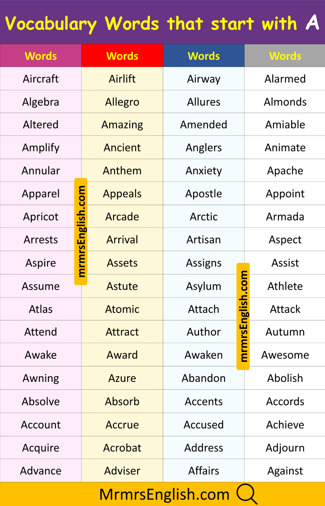 Vocabulary Words that start with A in English with Images - MR MRS ENGLISH