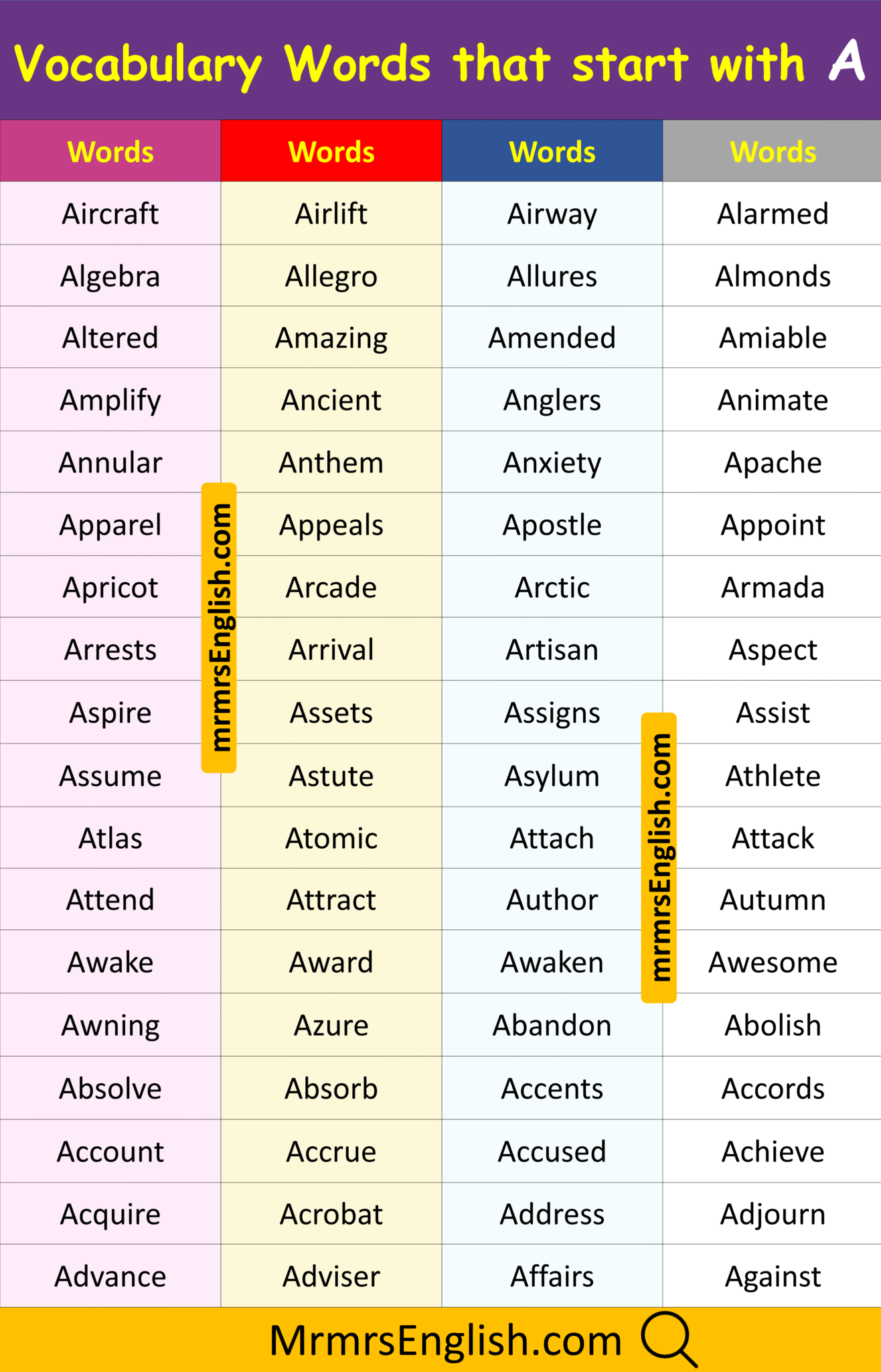 Vocabulary Words that start with A in English with Images - MR MRS ENGLISH