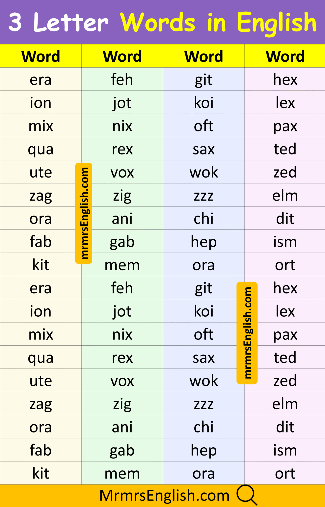 3 Letter Words in English – List of 1000 words with Pictures - MR MRS ...