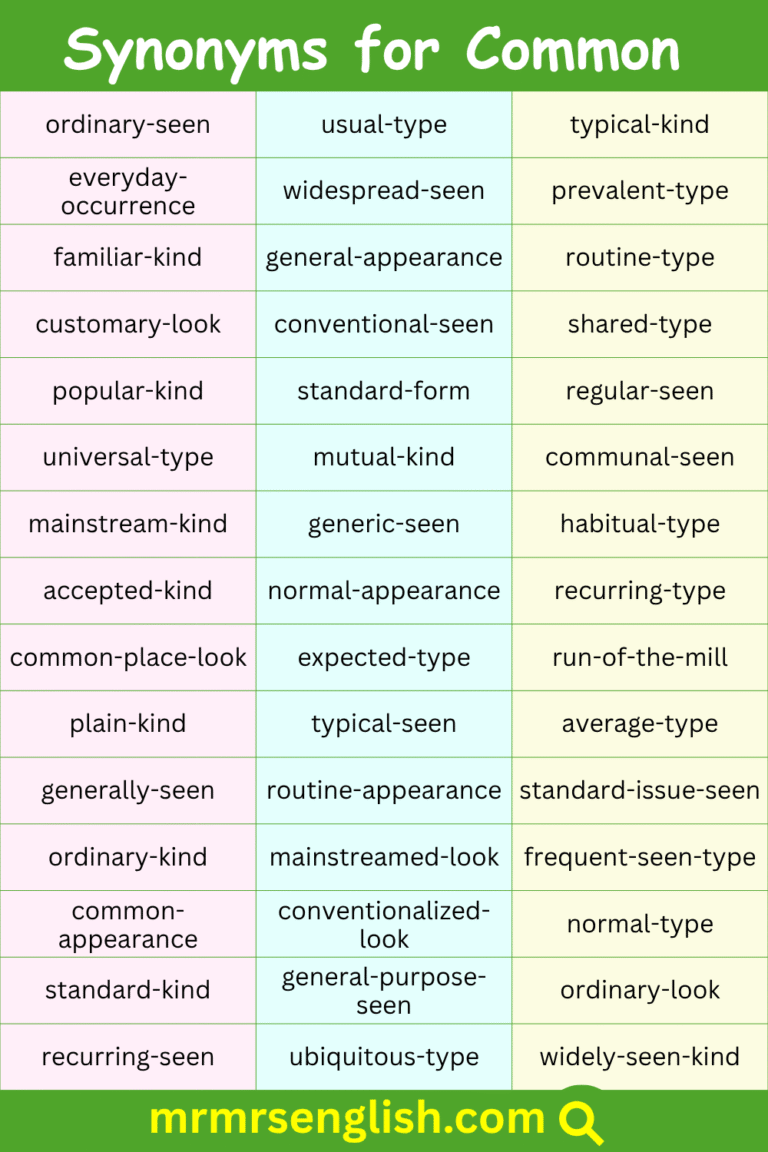 Synonyms for Common in English with their Pictures - MR MRS ENGLISH