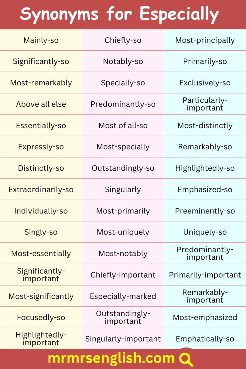 Synonyms for Especially in English with their Pictures - MR MRS ENGLISH