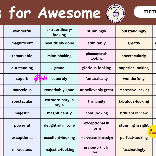Outstanding Performance Synonyms