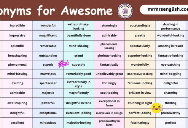 100 Synonyms for Began in English with their Pictures - MR MRS ENGLISH