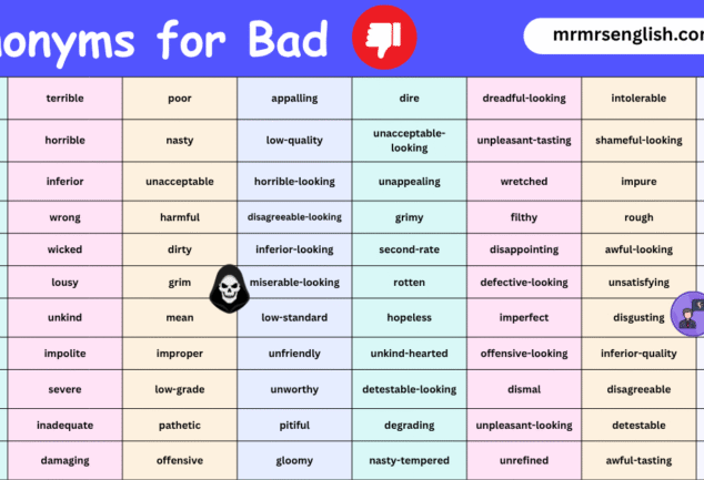 100 Synonyms for Additionally in English with their Pictures - MR MRS ...