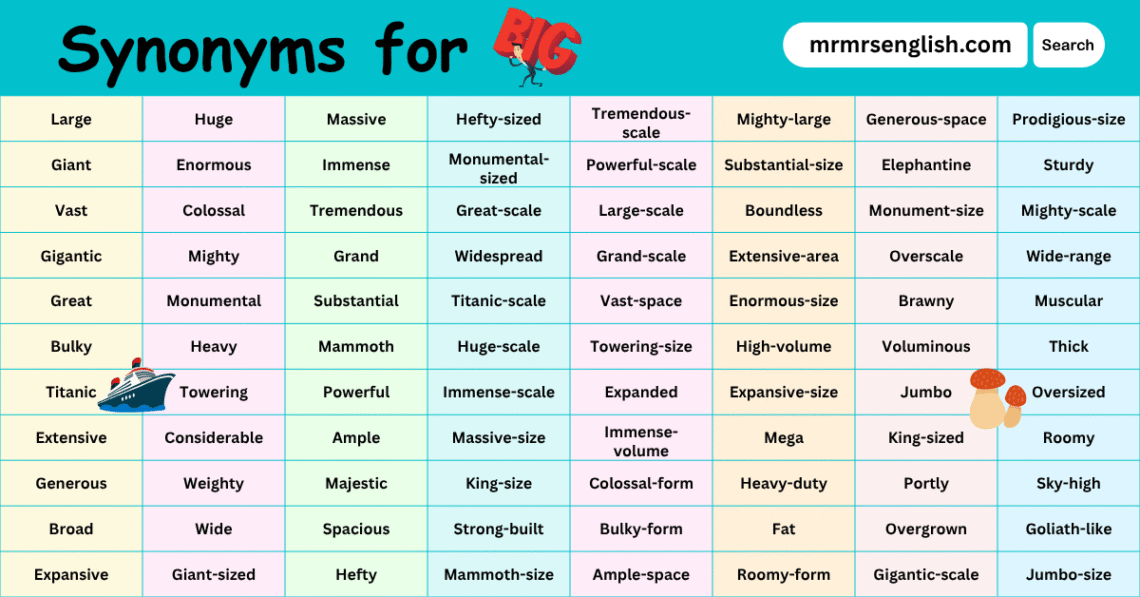 Synonyms for Analyze in English with their Pictures - MR MRS ENGLISH