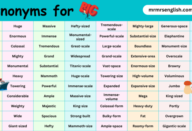 100 Synonyms for Consistent English with their Pictures - MR MRS ENGLISH