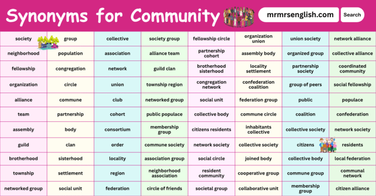 100 Synonyms for Community in English with their Pictures - MR MRS ENGLISH
