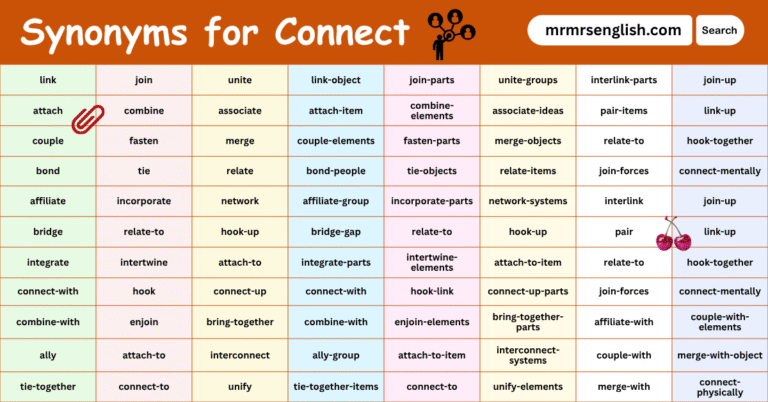 100 Synonyms for Connect English with their Pictures - MR MRS ENGLISH