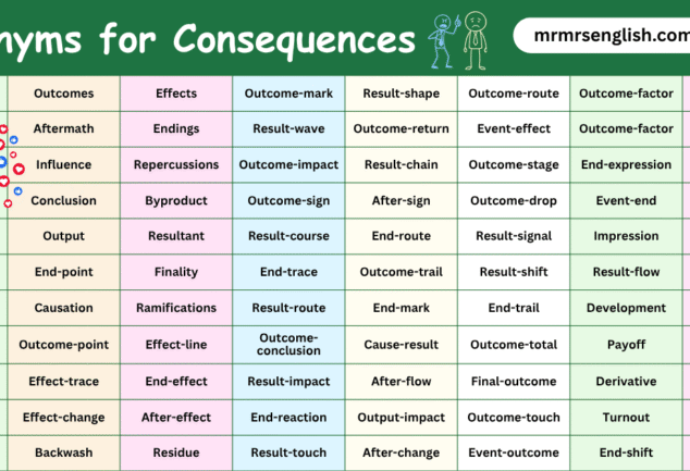 Synonyms for Distinctive in English with their Pictures - MR MRS ENGLISH