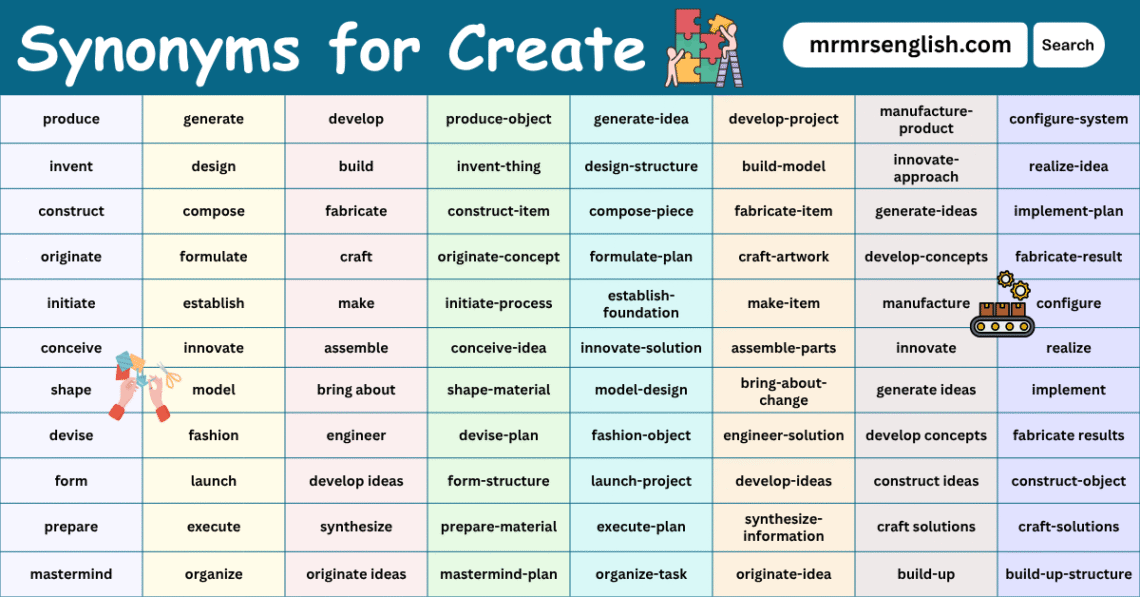 100 Natural Things Names in English with Their Pictures - MR MRS ENGLISH