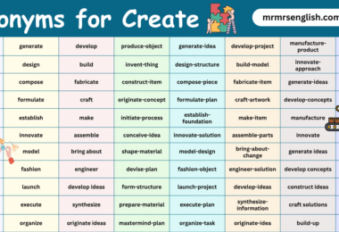 100 Synonyms for a lot in English with Pictures - MR MRS ENGLISH