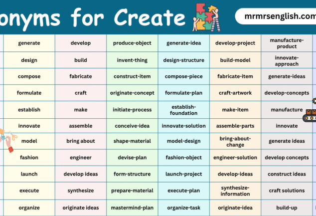 Synonyms for Distinctive in English with their Pictures - MR MRS ENGLISH
