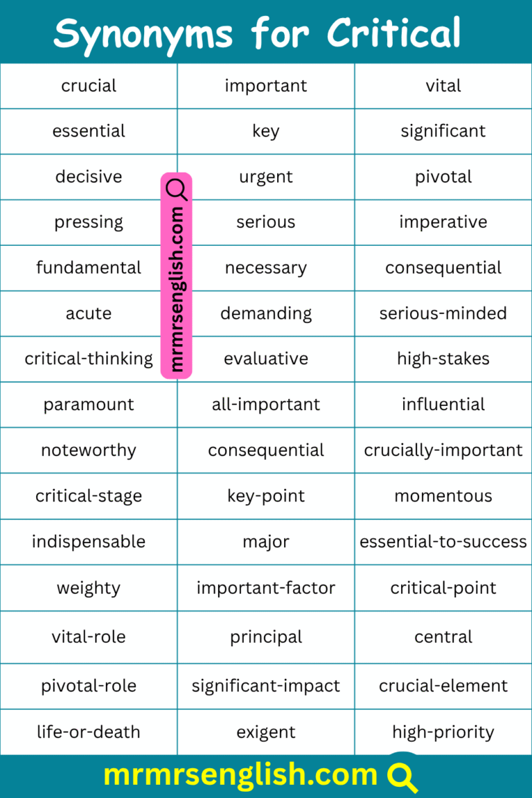 List of Synonyms for Critical English with their Pictures - MR MRS ENGLISH