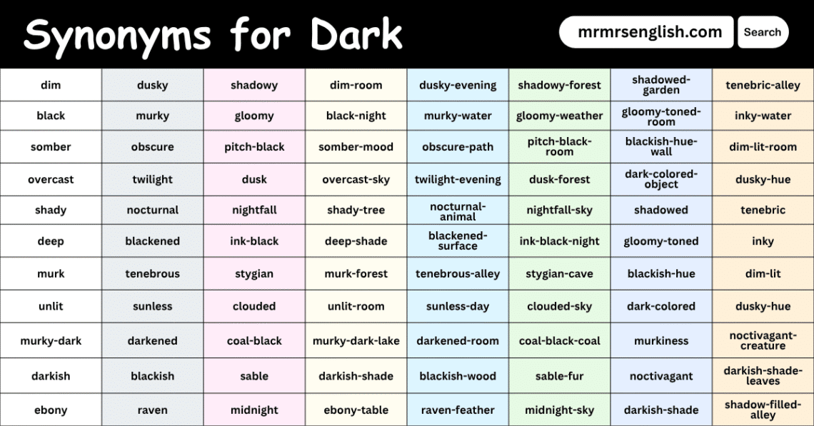Flower Vegetables Names in English with their Pictures - MR MRS ENGLISH