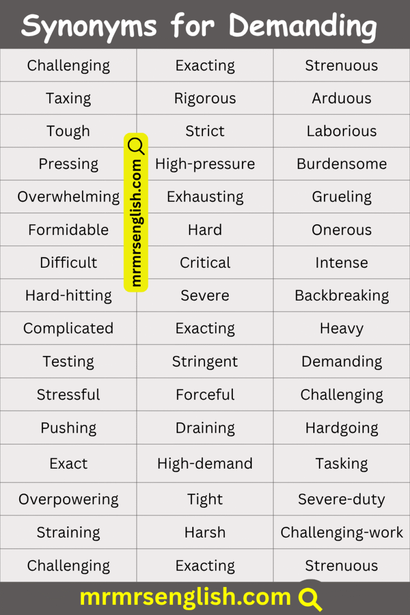 Synonyms for Demanding in English with their Pictures - MR MRS ENGLISH