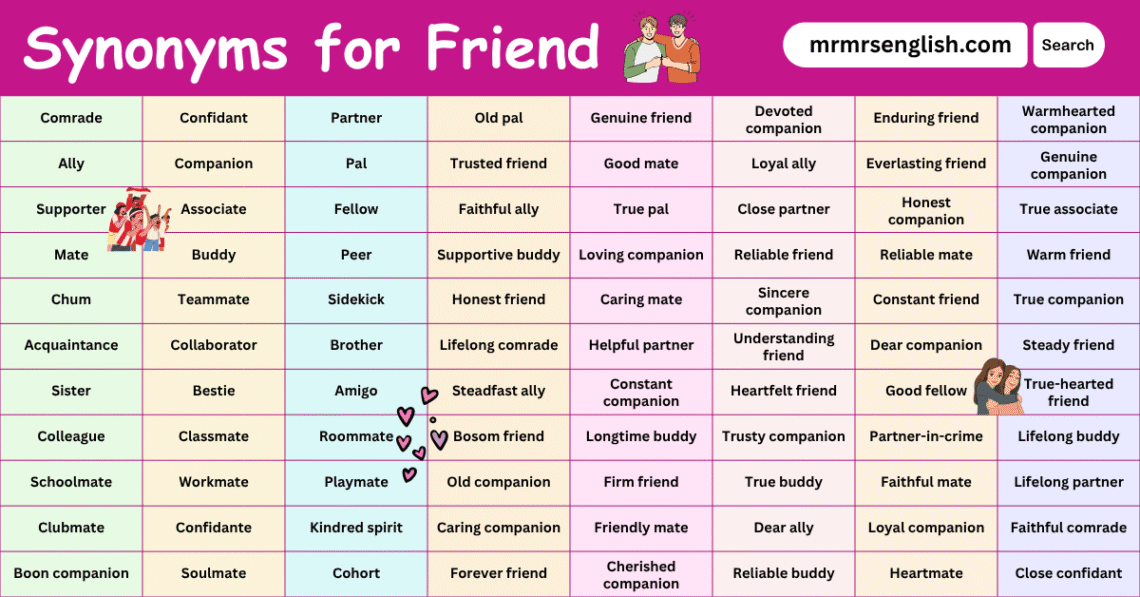 100 Synonyms for a Friend in English with Pictures - MR MRS ENGLISH