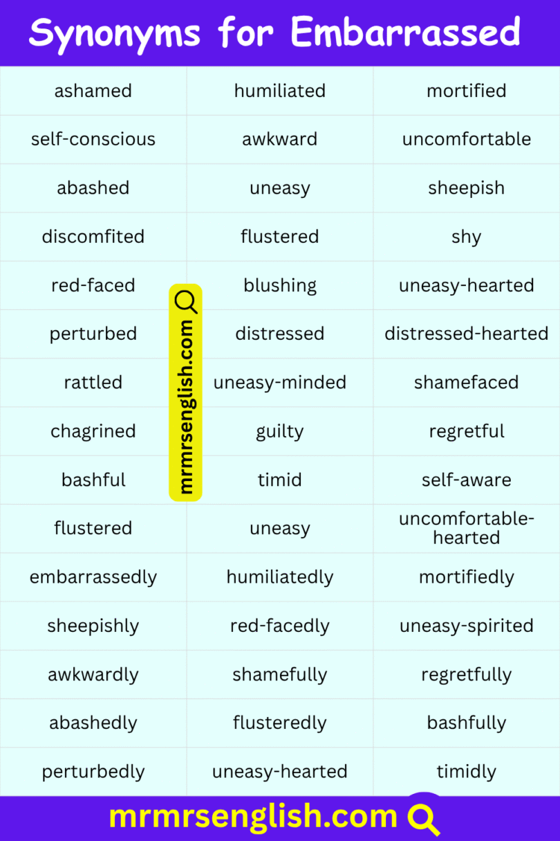 Synonyms for Embarrassed in English with their Pictures - MR MRS ENGLISH