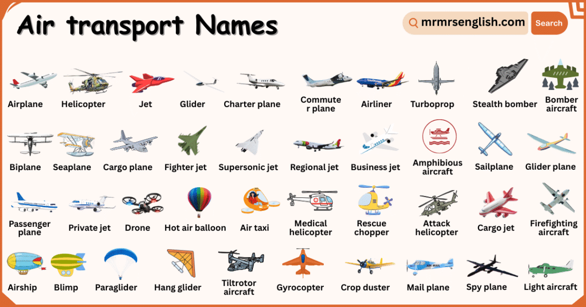 100 Synonyms for Courage English with their Pictures - MR MRS ENGLISH