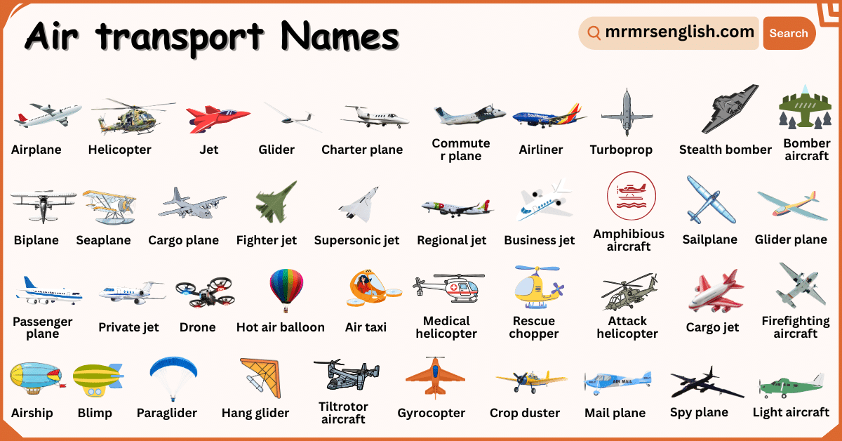 Air Transport Names in English with their Pictures - MR MRS ENGLISH