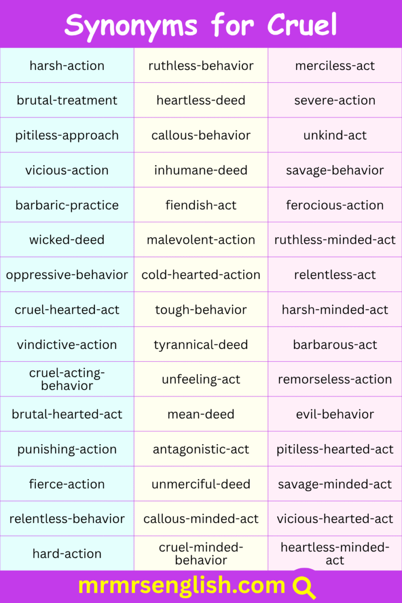 100 Synonyms for Cruel in English with their Pictures - MR MRS ENGLISH