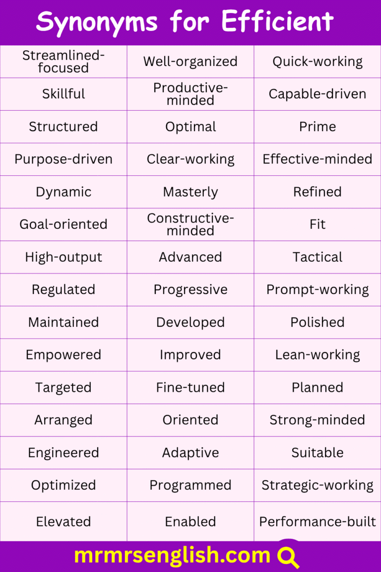100 Synonyms for Efficient in English with their Pictures - MR MRS ENGLISH