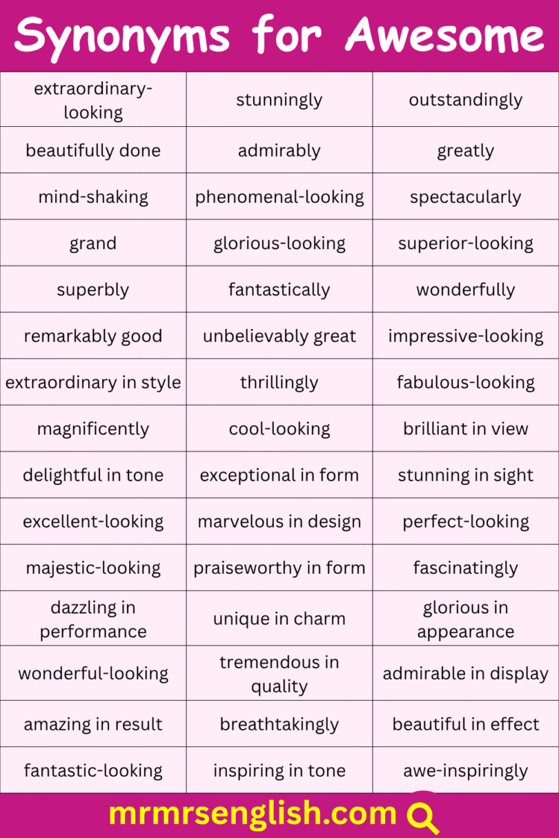 100 Synonyms for Awesome in English with their Pictures - MR MRS ENGLISH