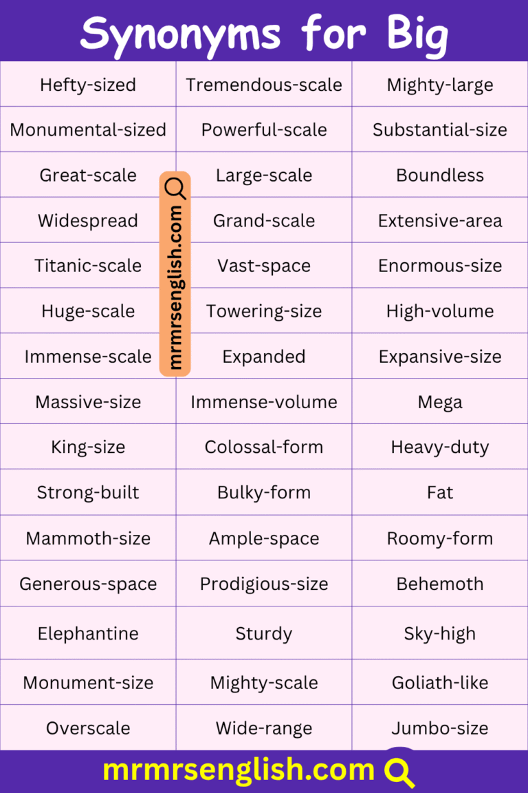 100 Synonyms for Big in English with their Pictures - MR MRS ENGLISH