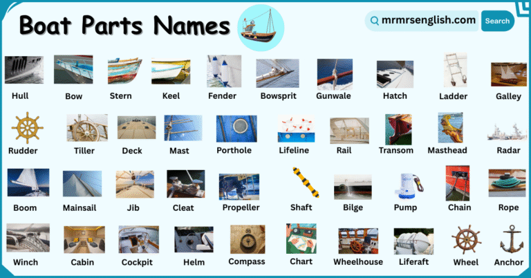 Boat Parts Names in English with their Pictures - MR MRS ENGLISH