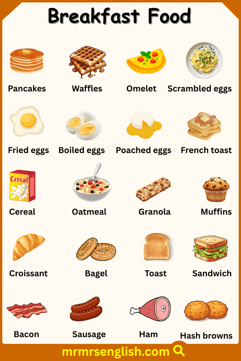 Breakfast Food Names in English with Their Pictures - MR MRS ENGLISH