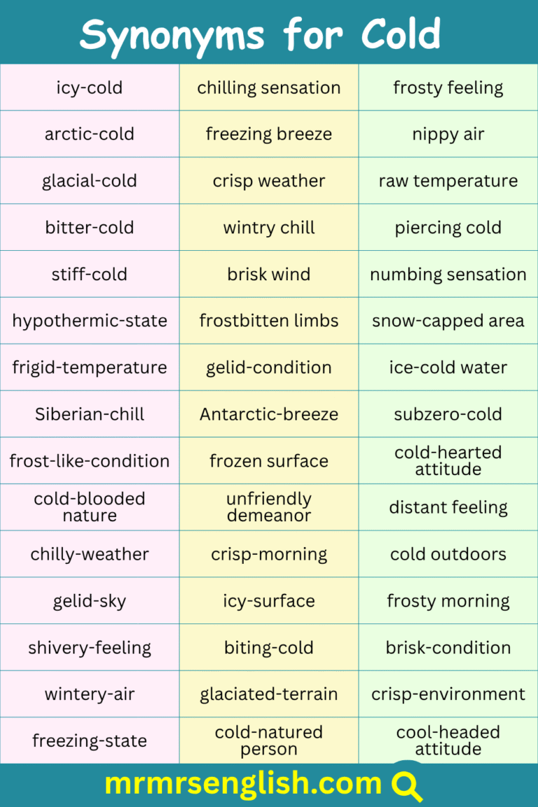 100 Synonyms for Cold in English with their Pictures - MR MRS ENGLISH