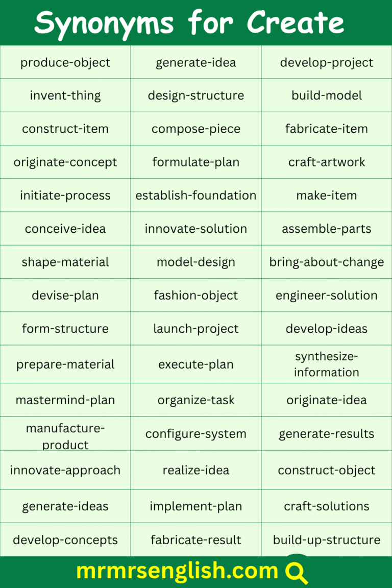 100 Synonyms for Create English with their Pictures - MR MRS ENGLISH