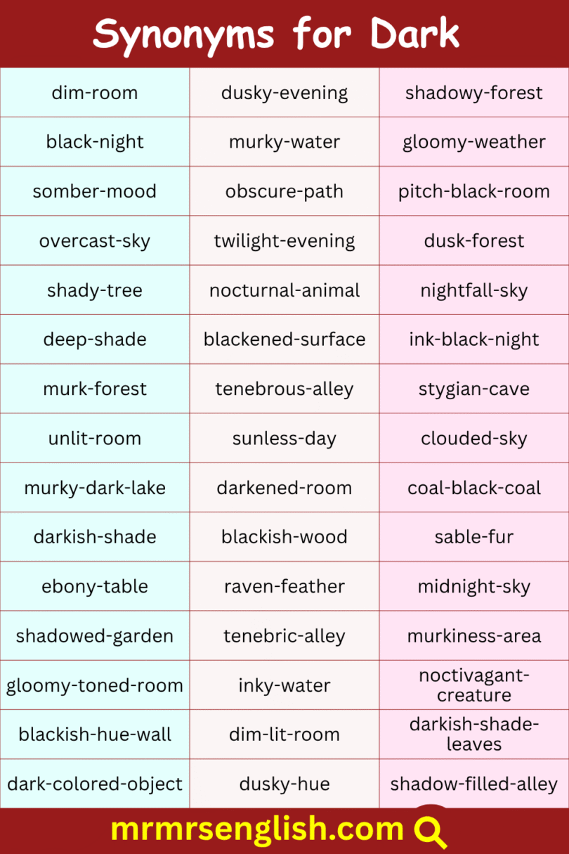 100 Synonyms for Dark in English with their Pictures - MR MRS ENGLISH