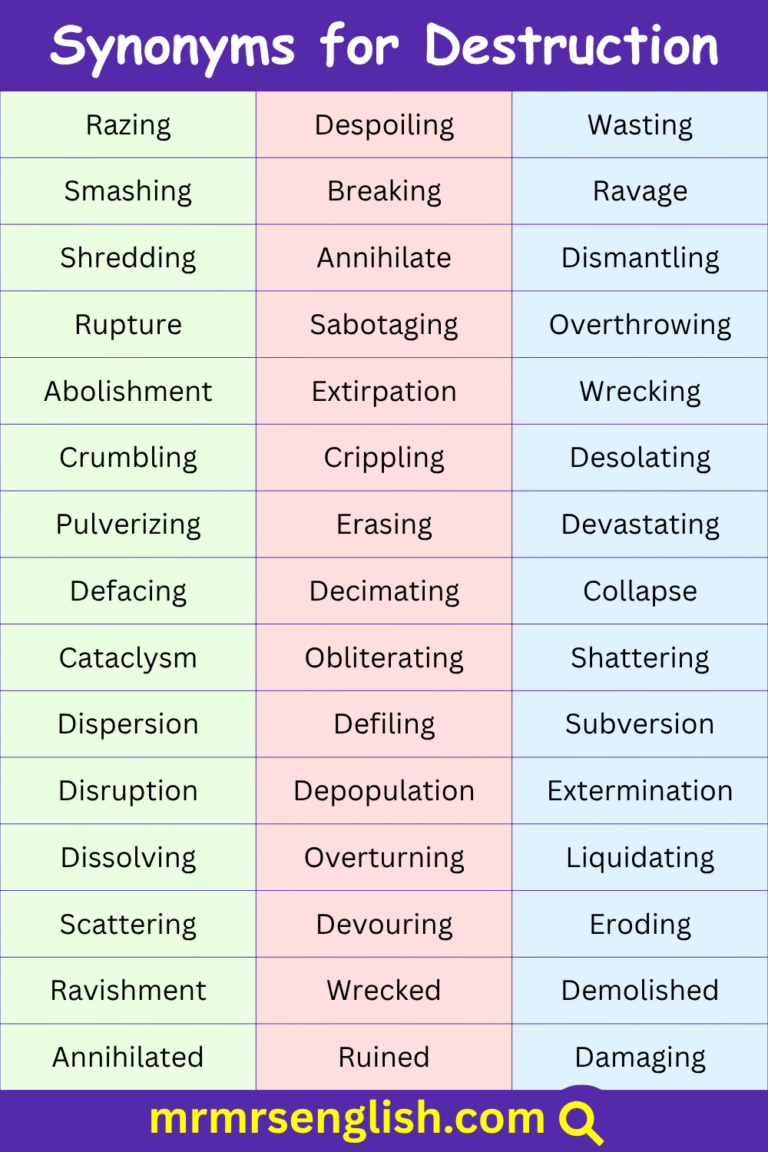 100 Synonyms for Destruction in English with their Pictures - MR MRS ...