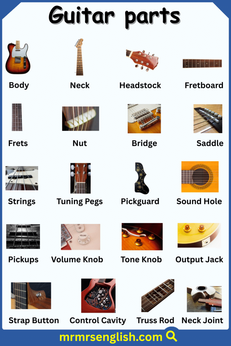 Guitar Parts Names in English with their Pictures - MR MRS ENGLISH