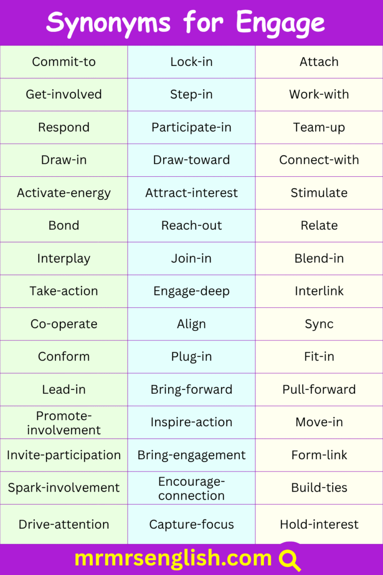 Synonyms for Engage in English with their Pictures - MR MRS ENGLISH