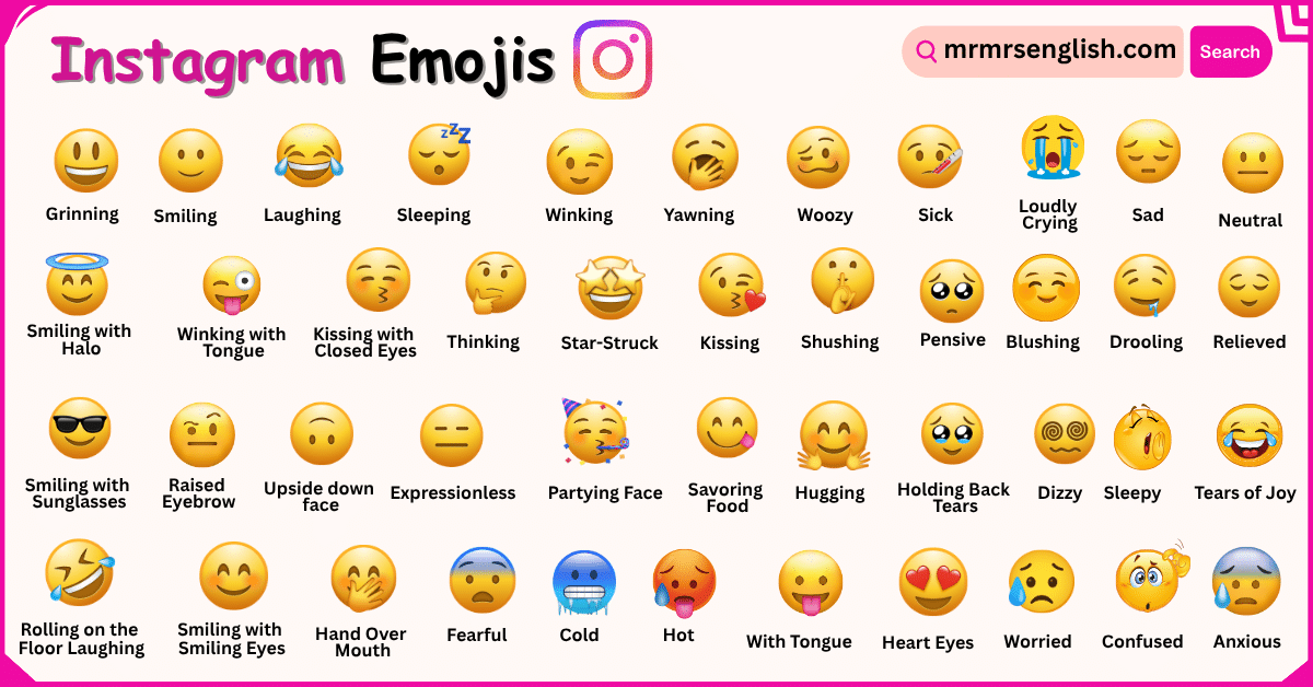100 Synonyms for Clean in English with their Pictures - MR MRS ENGLISH