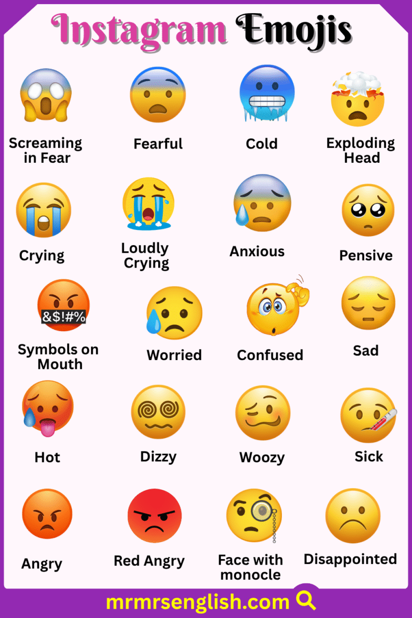 Instagram Emojis Names in English with Their Pictures - MR MRS ENGLISH